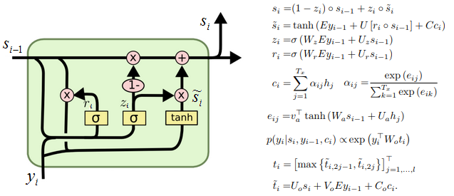 从Seq2Seq，Attention，Transformer到ELMo，BERT，GPT-2（一）_seq2seq模型的发展过程-CSDN博客