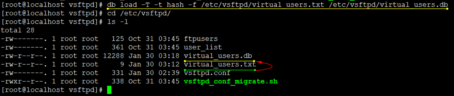 Linux下搭建FTP示例(虚拟用户)_linux中ftp虚拟账户实验-CSDN博客