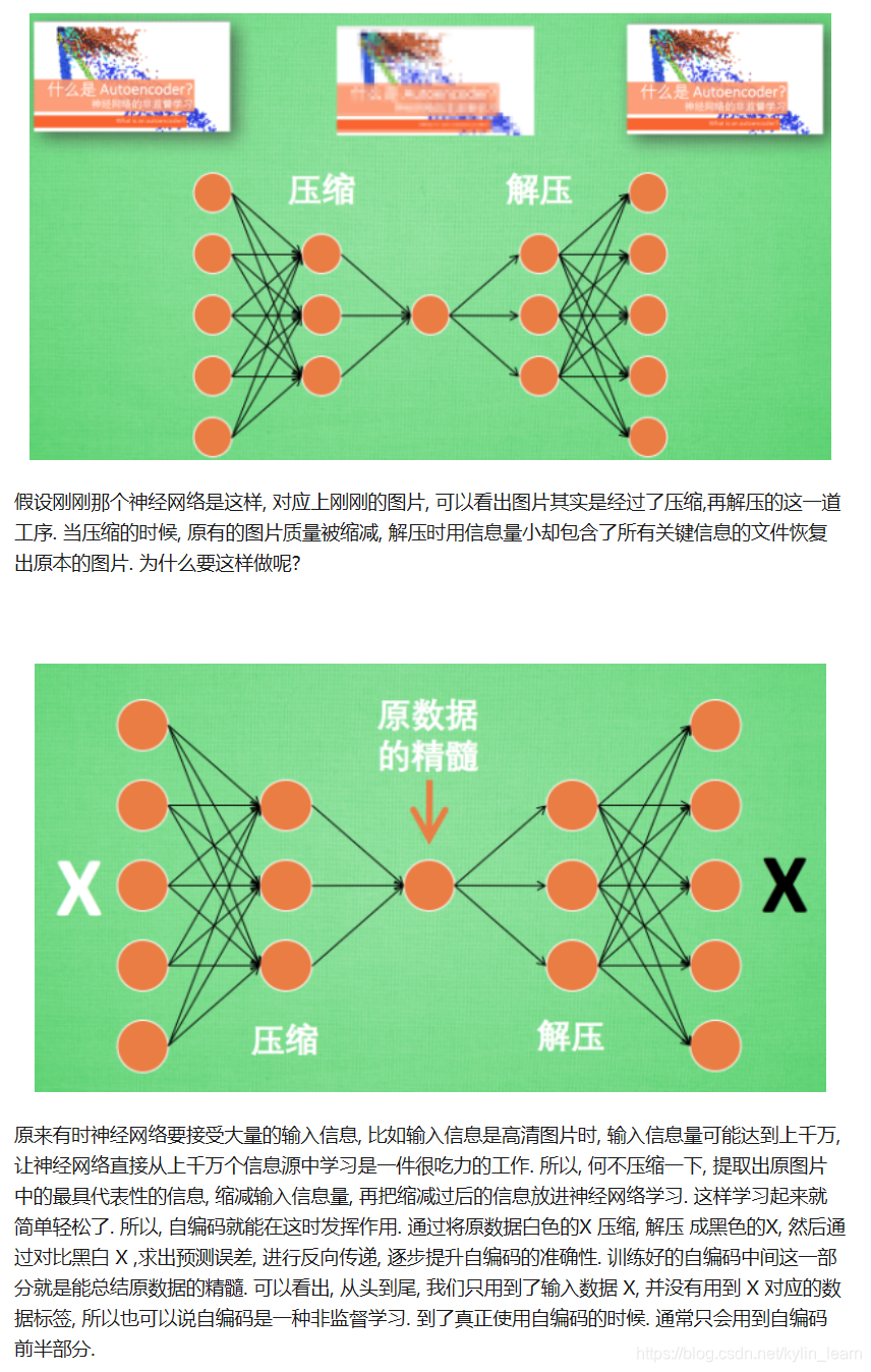 Autoencoder 自编码autoencoder和cnn编码区别 Csdn博客