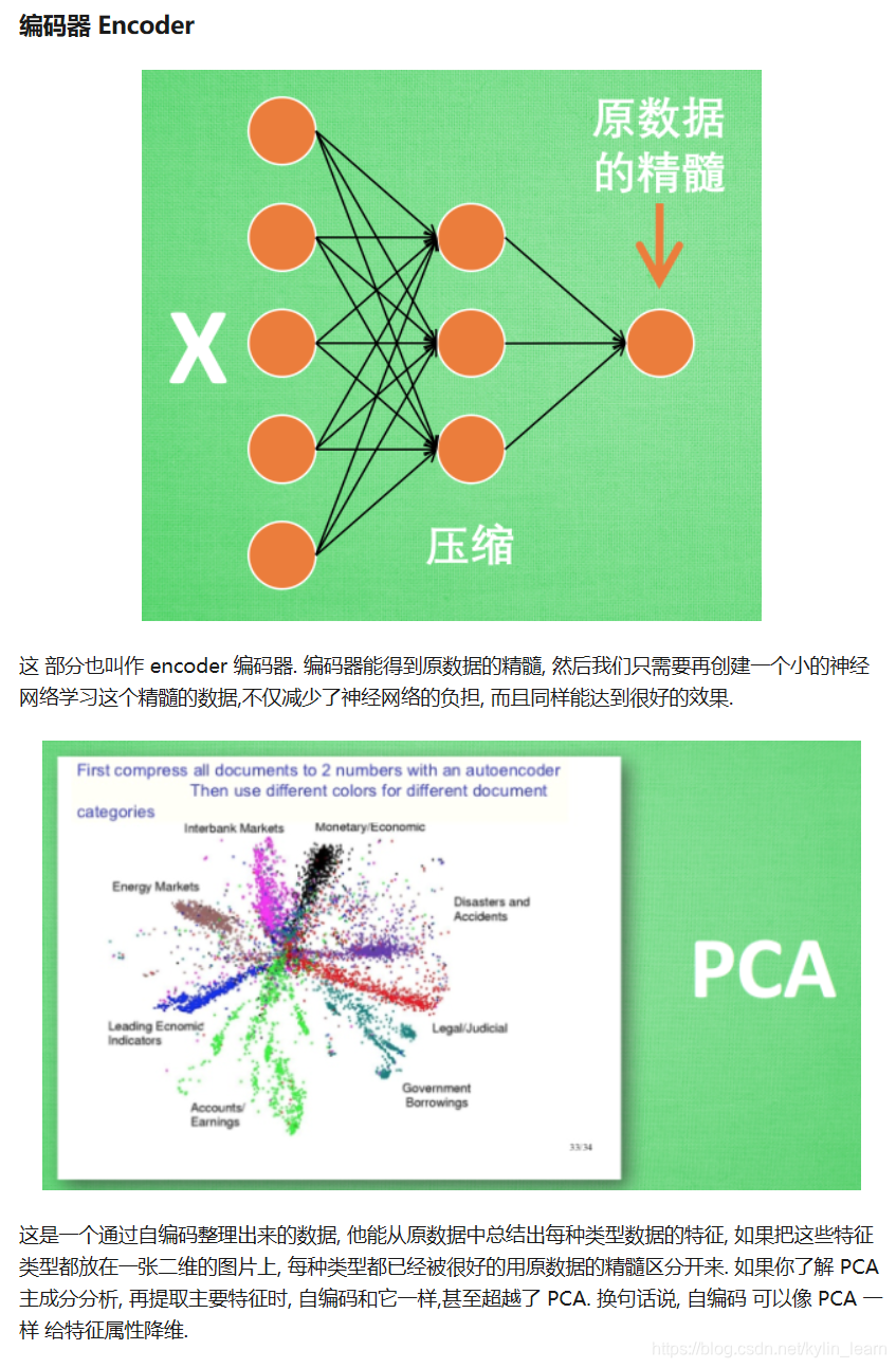 Autoencoder 自编码autoencoder和cnn编码区别 Csdn博客