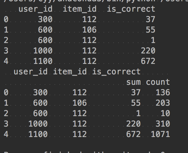 pandas groupby 作用多个函数_pandas groupby by可以多个参数吗-CSDN博客