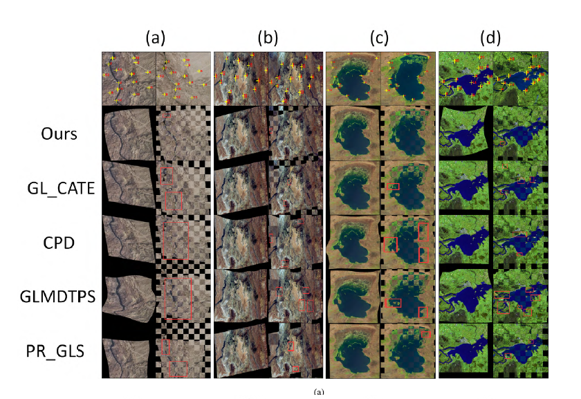 Multi-Temporal Remote Sensing Image Registration Using Deep Convolutional Features_remote ...