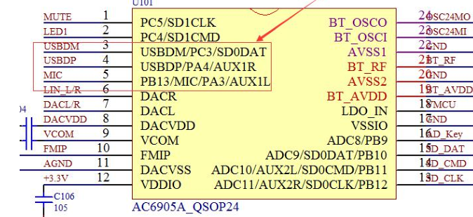 杰理AC690X---双绑引脚高阻态处理_杰理696 io设置高阻态-CSDN博客
