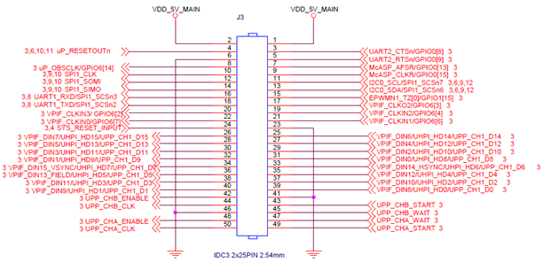 【学习分享】4、TMS320C6748开发板基于StarterWare的Demo例程演示（二）_tms320c6748开发板模型_Tronlong818的博客-CSDN博客