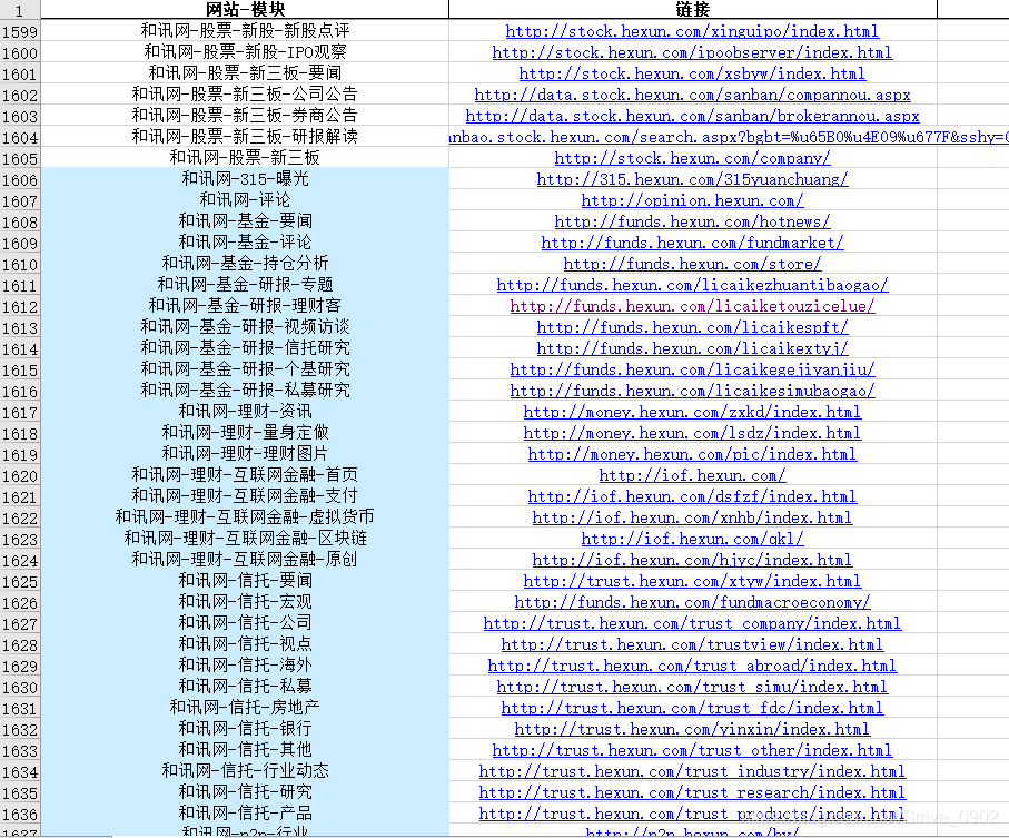 Py创建文件夹,文件,读写excelpython新建文件夹目录并写入excel Csdn博客