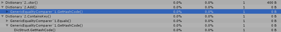 Unity优化记录（3）——C#（如何解决使用enum和struct作为Dictionary的TKey带来的GC）_c# struct gc_飞墨留白的博客-CSDN博客