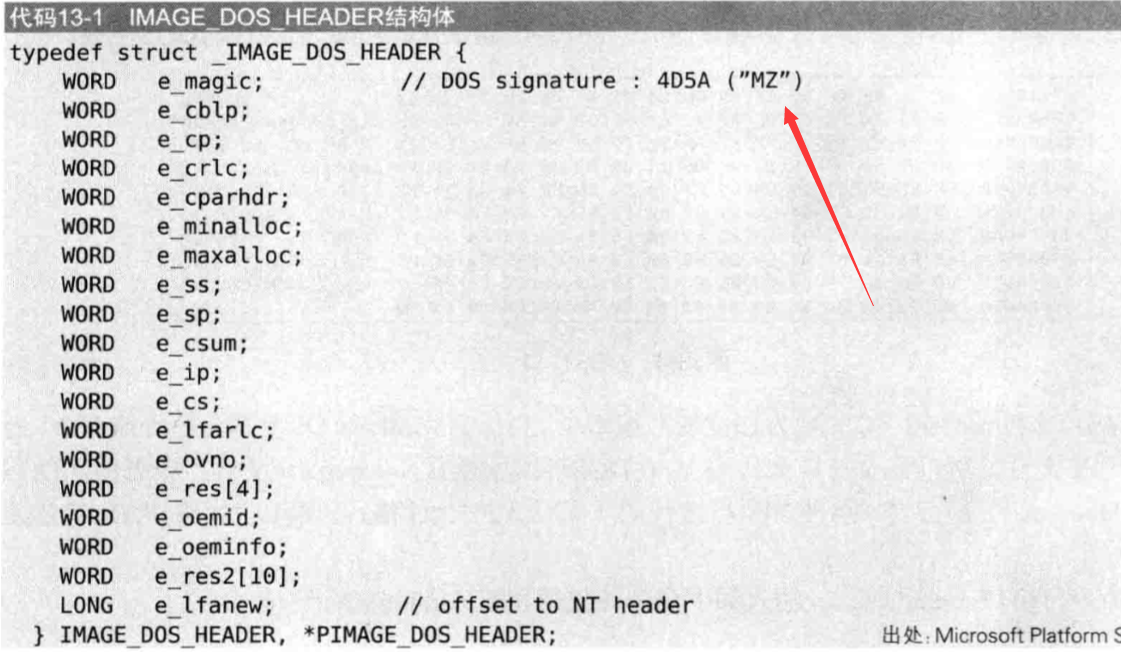 PE结构_pe结构 entrypoint-CSDN博客