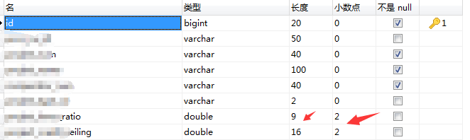 Mysql Double类型的字段保存不了小数mysql 修改double类型值为null存不进去 Csdn博客