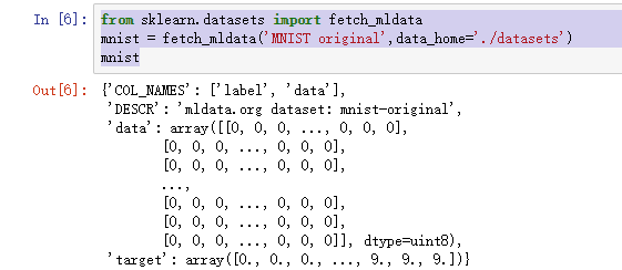 机器学习实战3-sklearn使用下载MNIST数据集进行分类项目_sklearn mnist-CSDN博客