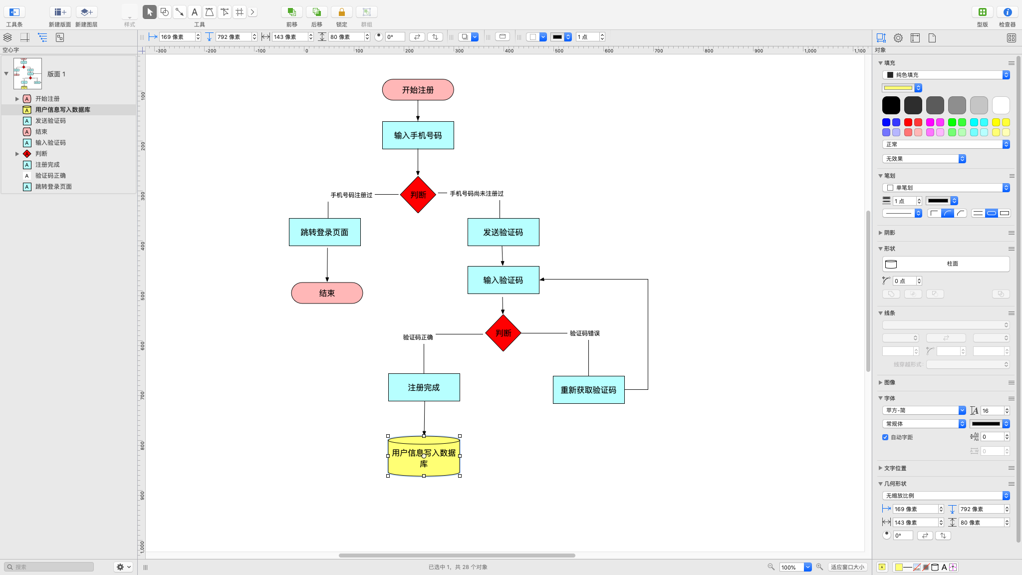 OmniGraffle-绘制流程图_omnigraffle中如何在箭头上添加文字-CSDN博客