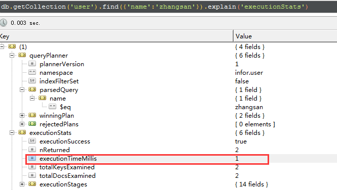 Nodejs之mongodb中索引学习nodejs Mongodb Createindex Csdn博客 
