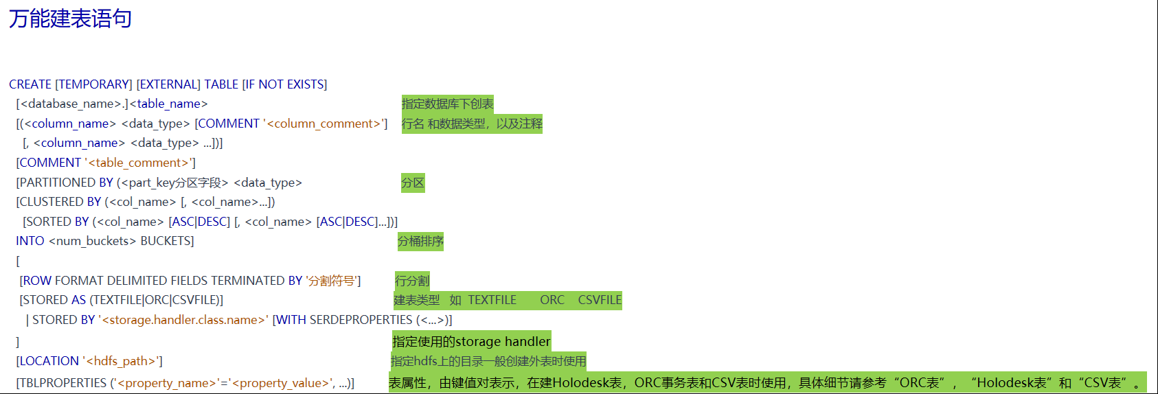 星环inceptor建表公式以及各个表的区别联系_inceptor建表语句-CSDN博客