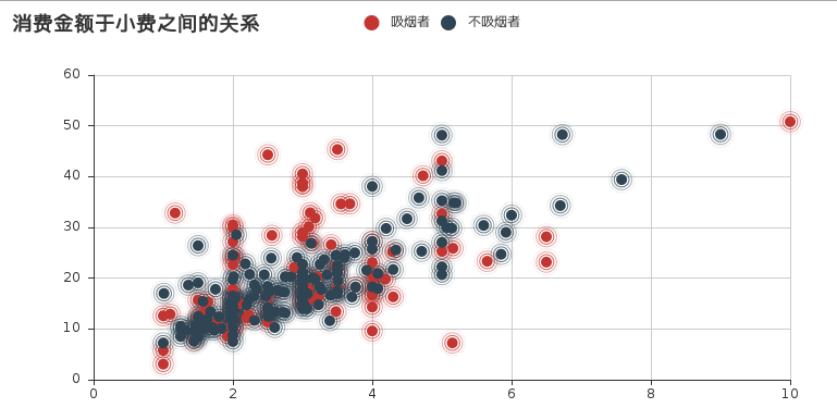 Pythonpandas模块pthone Import Pandas As Pd Csdn博客