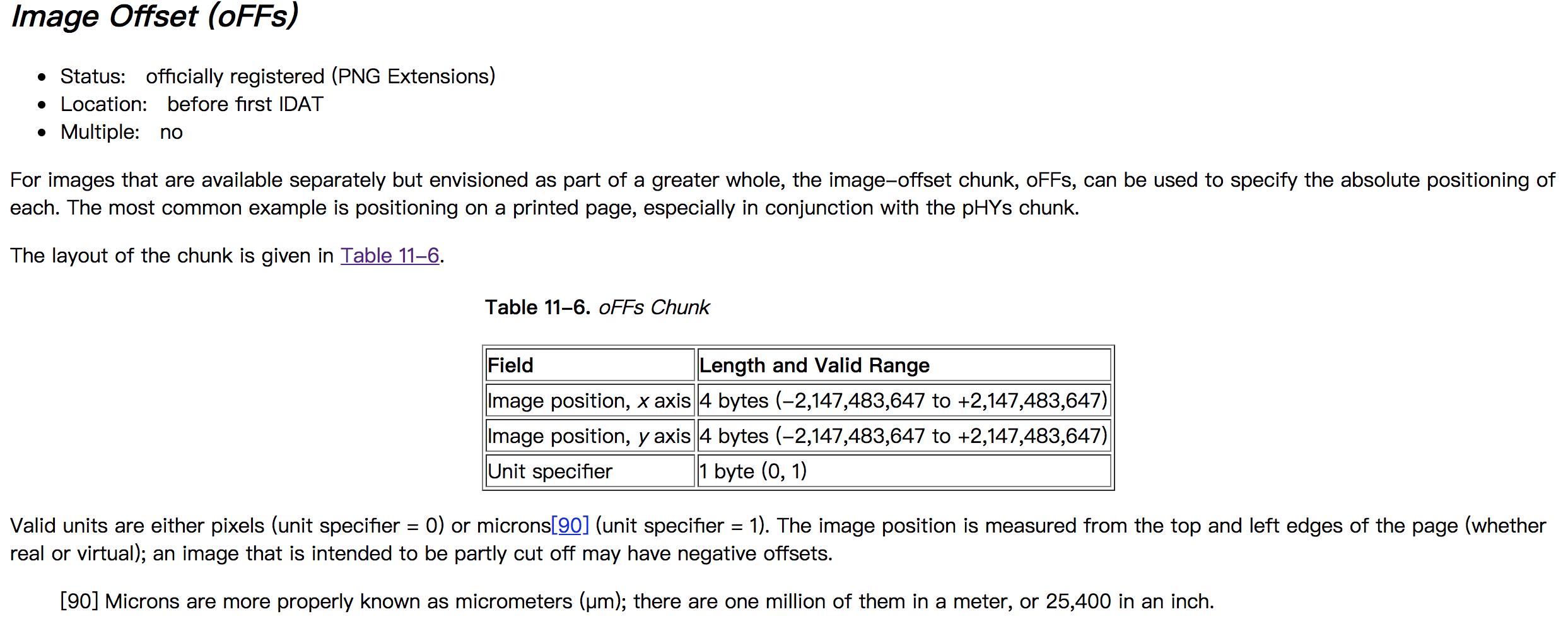 PNG图像chunk概述&Python获取PNG图片的offset_python解析png chunk-CSDN博客