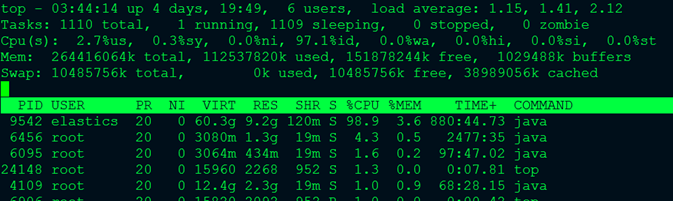 Linux Cpu飙升到了100怎么排查liunx Cpu占用突然变高 Csdn博客 