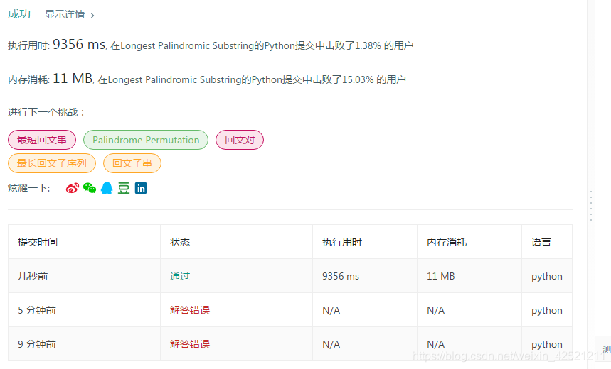 Leetcode5python实现:最长回文子串问题最长回文串 算法题 Python Csdn博客 5950