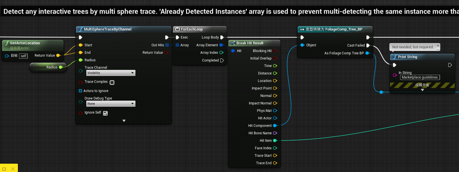 UE4 可交互植被项目_ue add angular impulse in radians-CSDN博客
