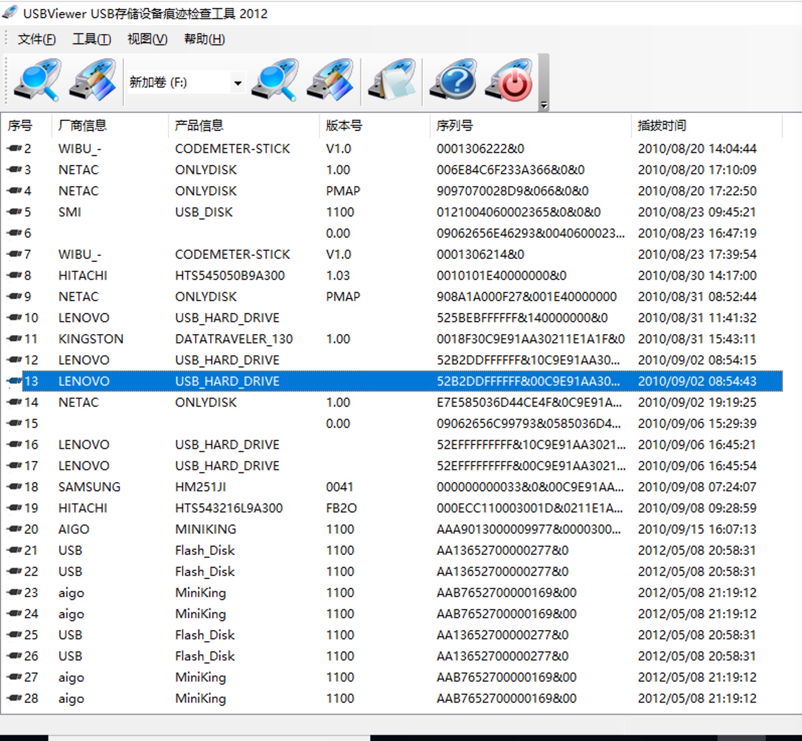 手动打开e01镜像文件并进行计算机取证_e01文件-CSDN博客