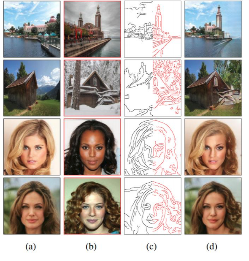 《Generative Image Inpainting with Adversarial Edge Learning》论文阅读之edge-connect_edgeconnect额外边缘信息是 ...