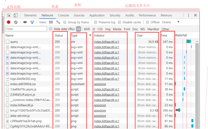 Chrome开发者工具_toggle device toolbar-CSDN博客