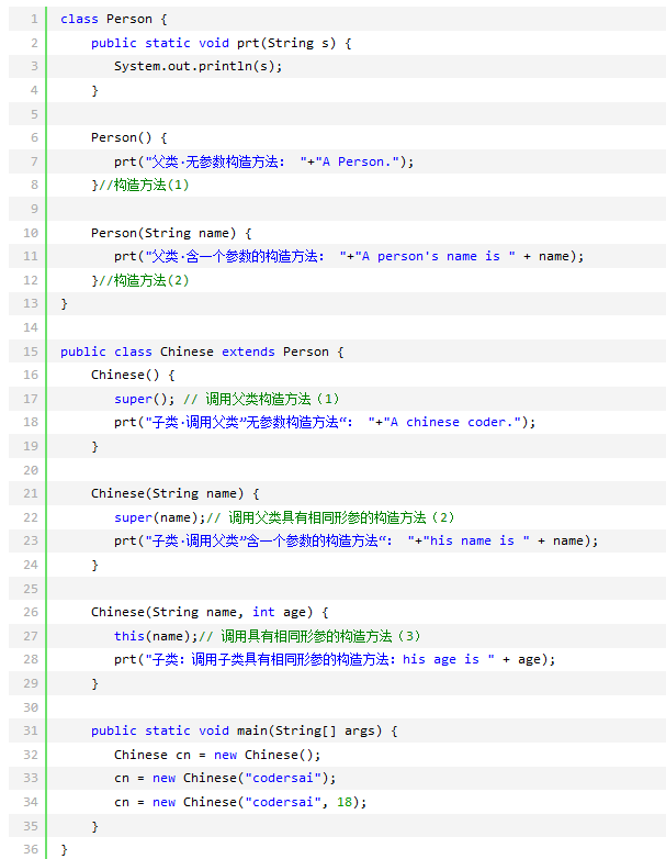 Java中this的用法总结 Csdn博客 