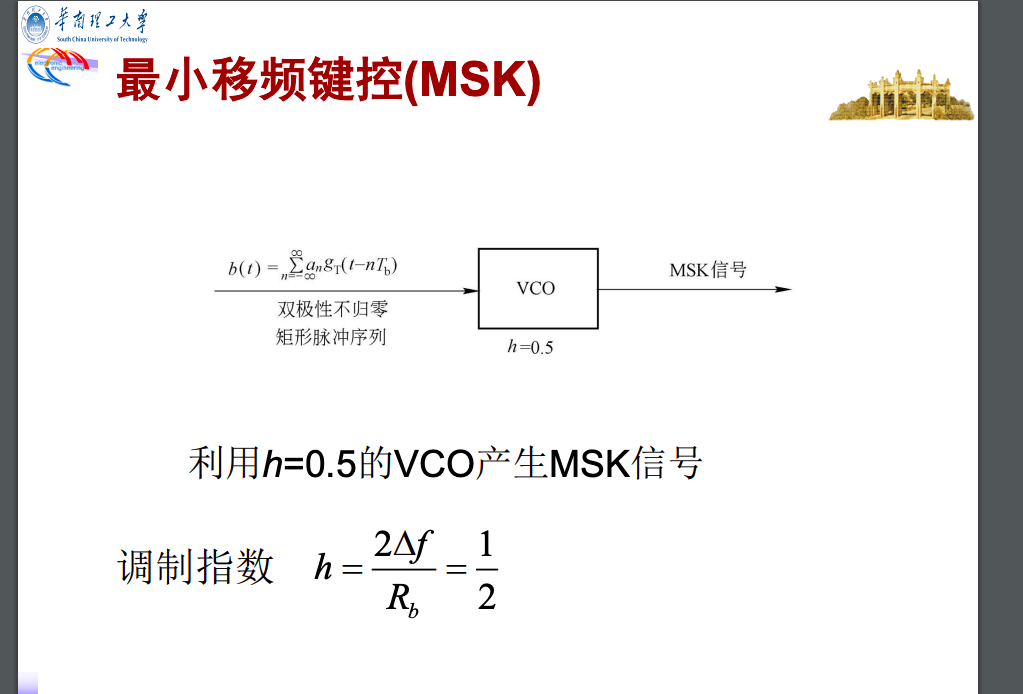 msk调制资料汇总-CSDN博客