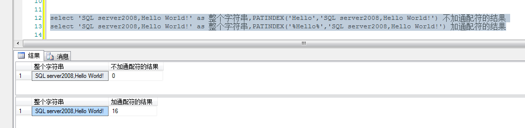 Sql Server 中查找子串在字符串中的位置的函数patindex和charindexsqlserver 2008 中 Partindex Csdn博客 