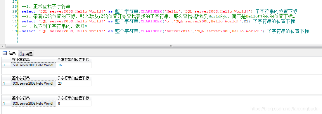 Sql Server 中查找子串在字符串中的位置的函数patindex和charindexsqlserver 2008 中 Partindex Csdn博客