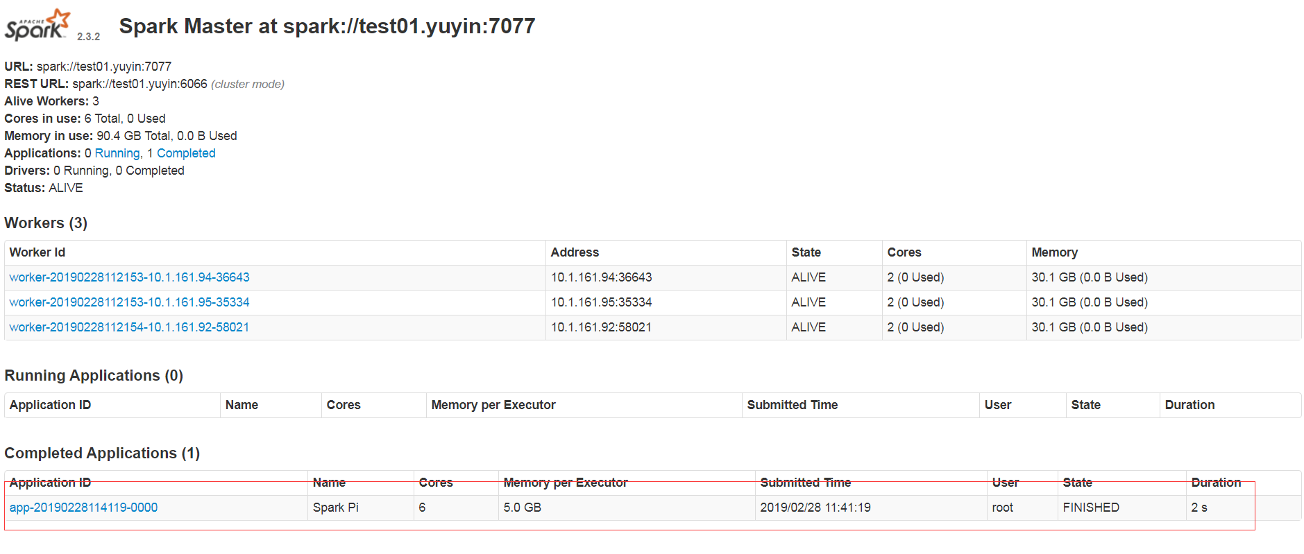 Spark学习之standalone模式部署实战_请简析spark的standalone模式的启动方式及运行流程-CSDN博客