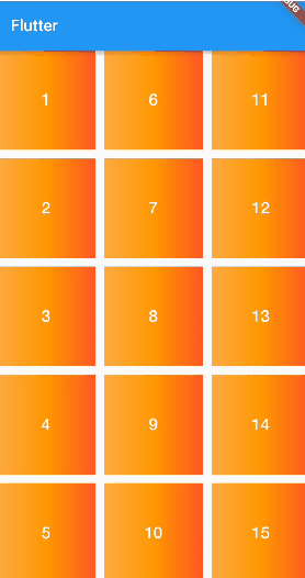 Flutter网格控件gridviewflutter Gird View Csdn博客