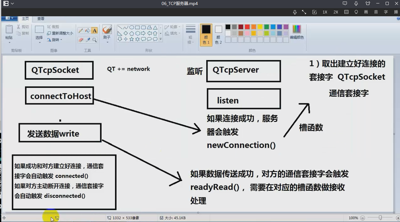 Qt 学习 Tcp服务器通信 Clientipedit Csdn博客