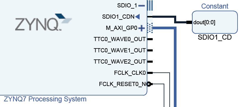 ZYNQ sd卡启动失败，mmc0: error -84 whilst initialising SD card， SD卡只读，mmcblk0: mmc0:0001 SD 8 GiB (ro ...