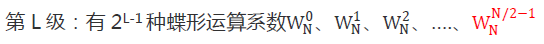 基2与基4时分fft算法浅析及其比较基4fft Csdn博客