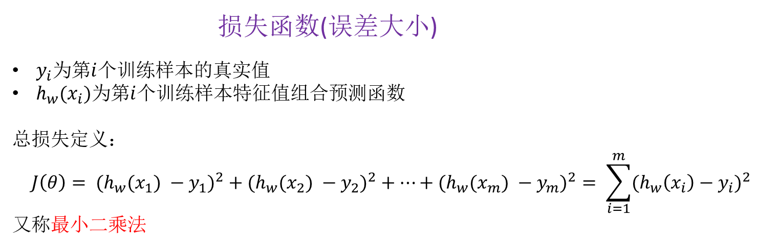 Python Scikit Learn，回归（预测），线性回归，正规方程方式求解系数 Linearregression，梯度下降方式求解系数