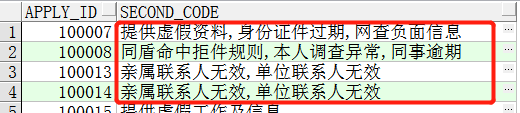 Oracle中匹配一个字段中有多个字符匹配的解决方法oracle 包含多个字符串 Csdn博客