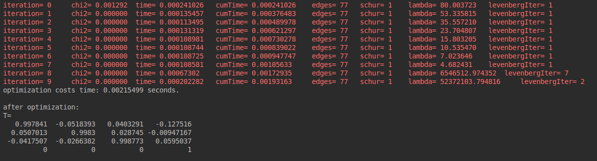 3D-2D：PnP算法原理-CSDN博客