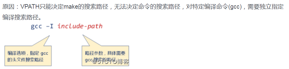 makefile的VPATH坑_vpath %.c src 不能找-CSDN博客