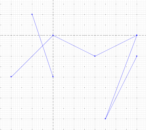 Esri geometry api java 学习 实战文档 (5) 线、多线 (Polyline) 与 Polyline+Polylgon的父类MultiPath-CSDN博客