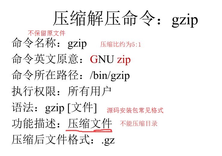 Linux系统学习（3.11）：压缩解压命令gzip gunzip tar zip unzip bzip2 bunzip2_gunzip解压中断-CSDN博客