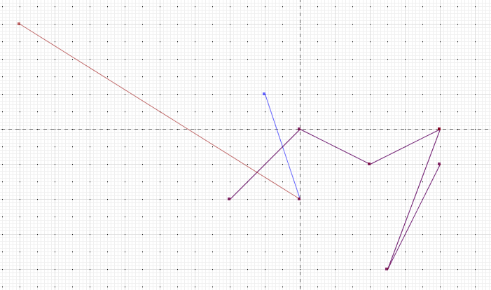 Esri geometry api java 学习 实战文档 (5) 线、多线 (Polyline) 与 Polyline+Polylgon的父类MultiPath-CSDN博客