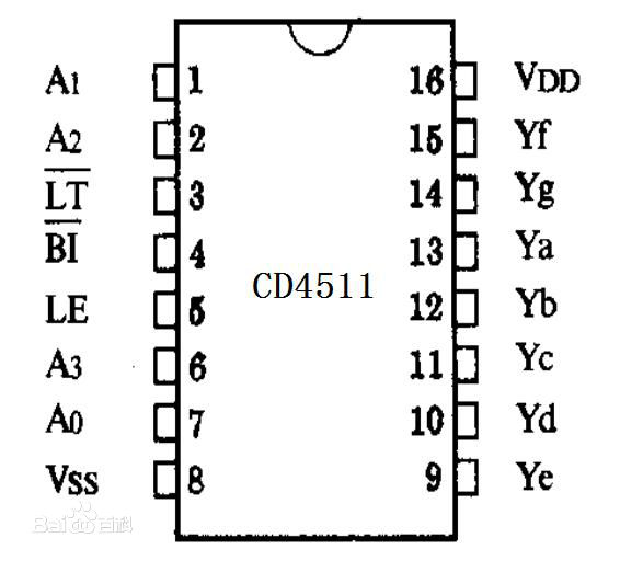 基于数电的电子秒表_cd4511编秒表的程序-CSDN博客