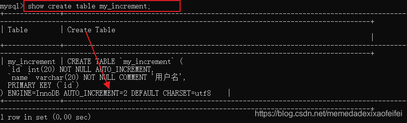 Mysql基础6 列属性(主键、自动增长、唯一键)主键属性 Csdn博客