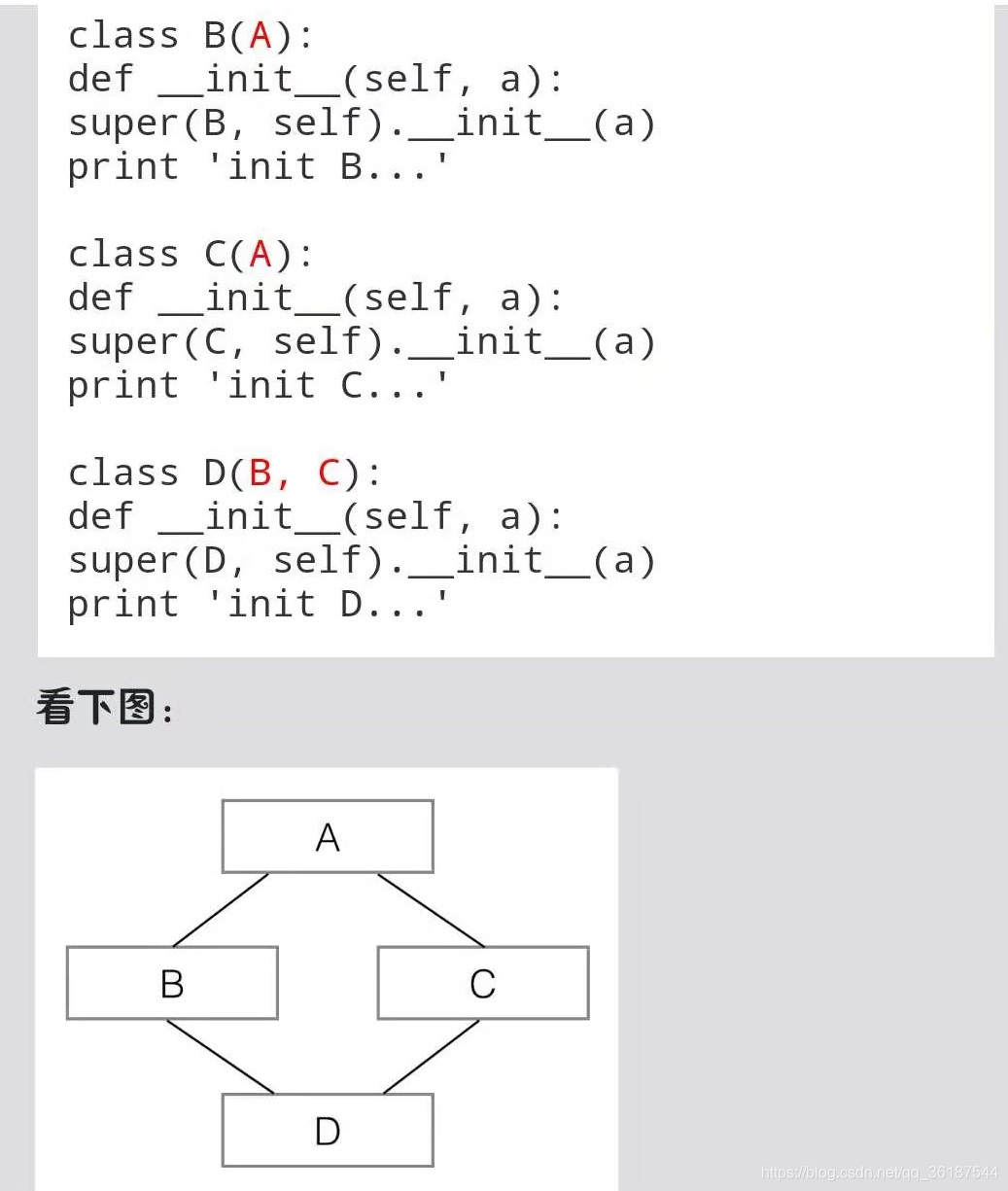 Leetcode与python进阶学习总结python If L1 Else 0啥意思 Csdn博客