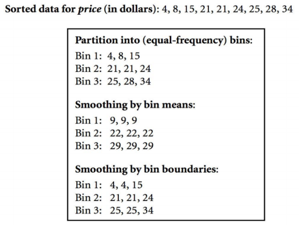 OPEM3D: routine 2: Vulgaris mining - Programmer Sought
