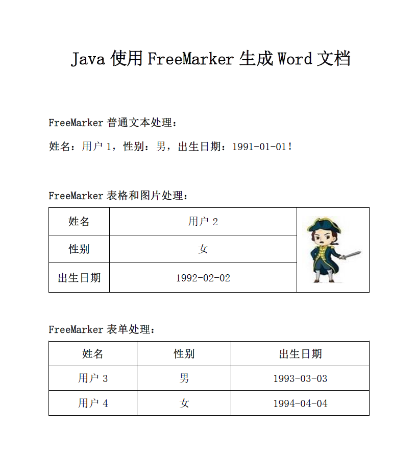 Java使用FreeMarker自动生成Word文档（带图片和表单）_freemaker word模板 自动图文集列表-CSDN博客