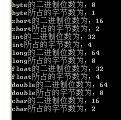 How many bytes each of the 8 basic data types occupy and some common ...