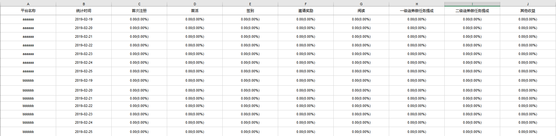 使用easypoi导出excel实现动态列 Csdn博客