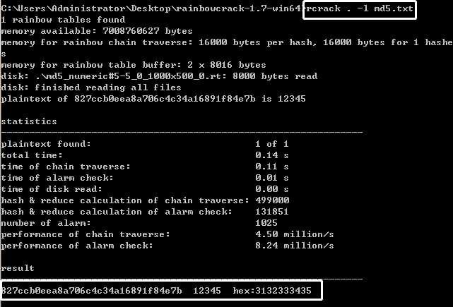 RainbowCrack口令破解-CSDN博客