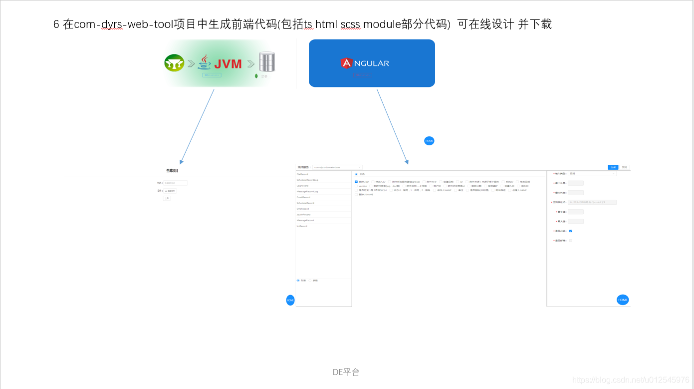 多系统多租户 平台架构搭建已实践并完成saas系统maxkey配置多租户 Csdn博客