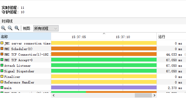JVM之VisualVM安装使用以及dump文件分析_visualvm分析dump-CSDN博客